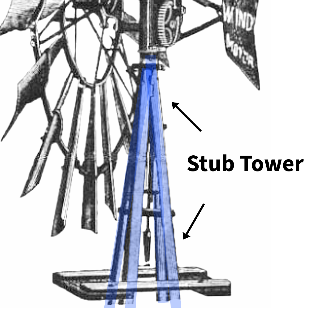 Stub Tower - 3 Foot — Berry Hill
