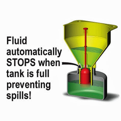 Auto Stop Funnel — Berry Hill